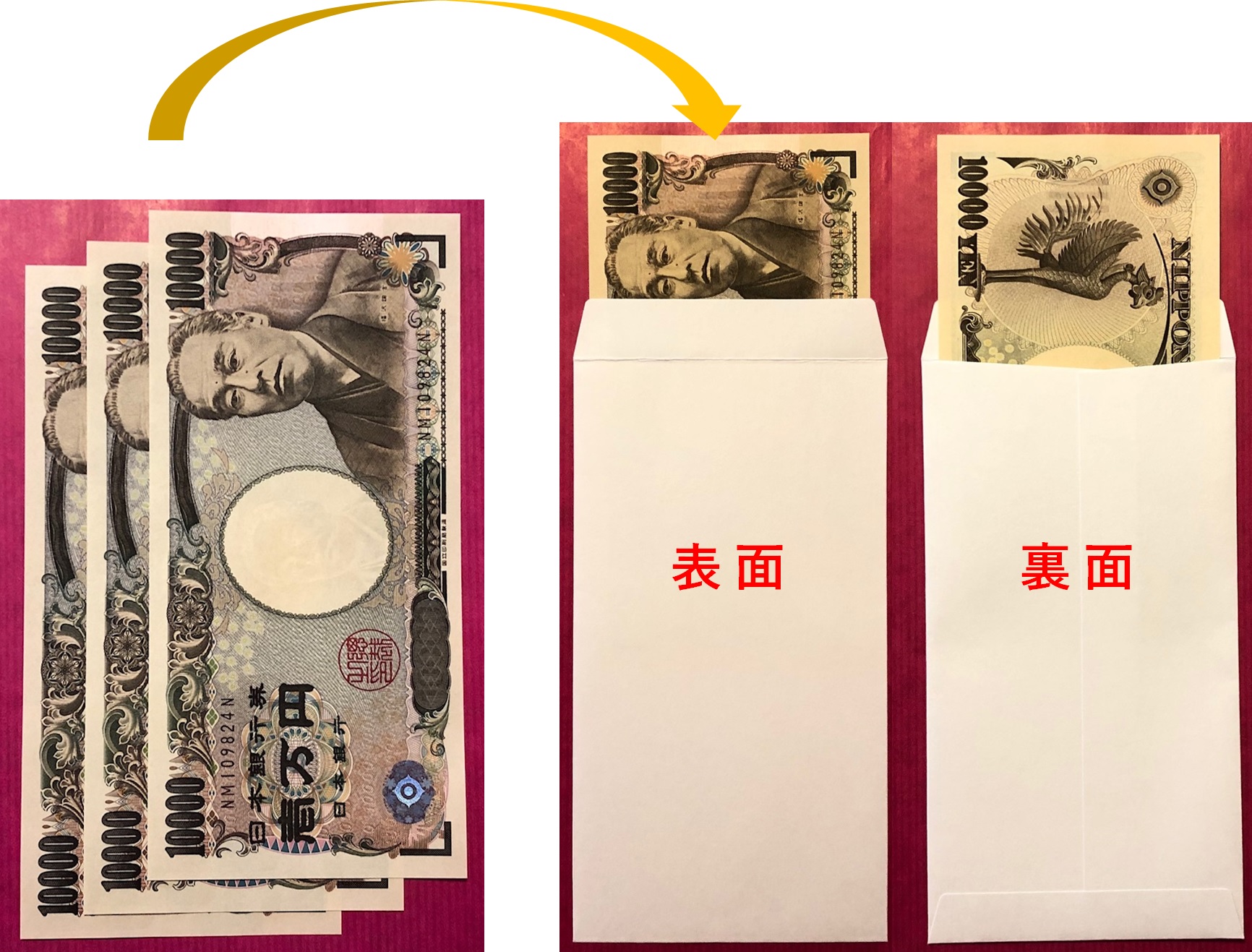 中包みのとき